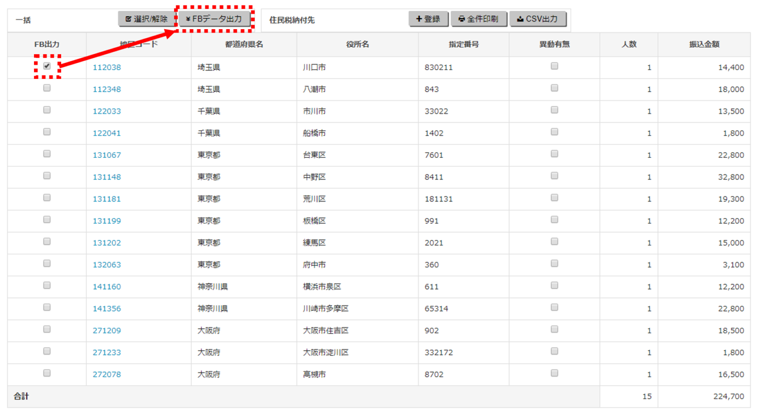 住民税を納付する（FBデータ） - スマイルワークスヘルプセンター